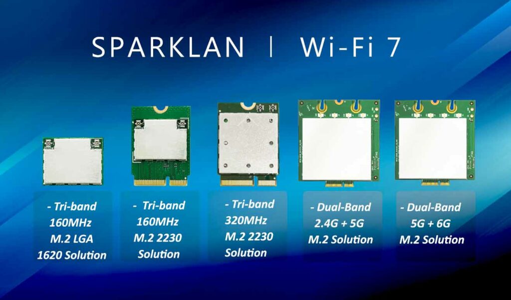 Connectivity Redefined: Wi-Fi 7 Revolution - SparkLAN - IoT & M2M experts in wireless Embedded ...