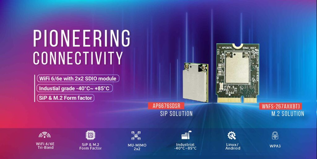 IoT Wireless Module Solutions | IoT and M2M Experts in Wireless ...