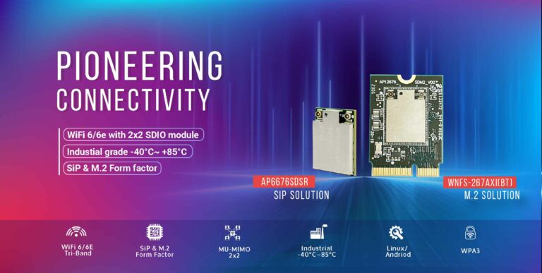 IoT Wireless Module Solutions | IoT and M2M Experts in Wireless ...