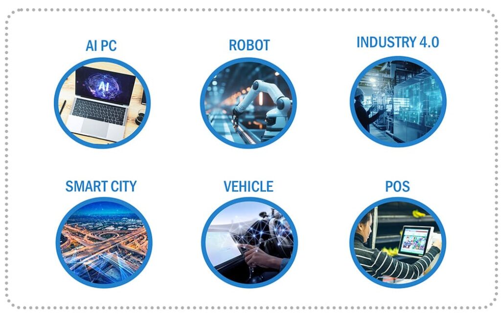 Advanced Wi-Fi 7 Modules for AI PC and High-Performance IoT – SparkLAN – IoT & M2M experts in ...